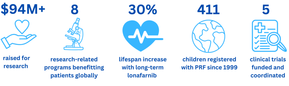 The Progeria Research Foundation - For the Children ♥ For the Cure